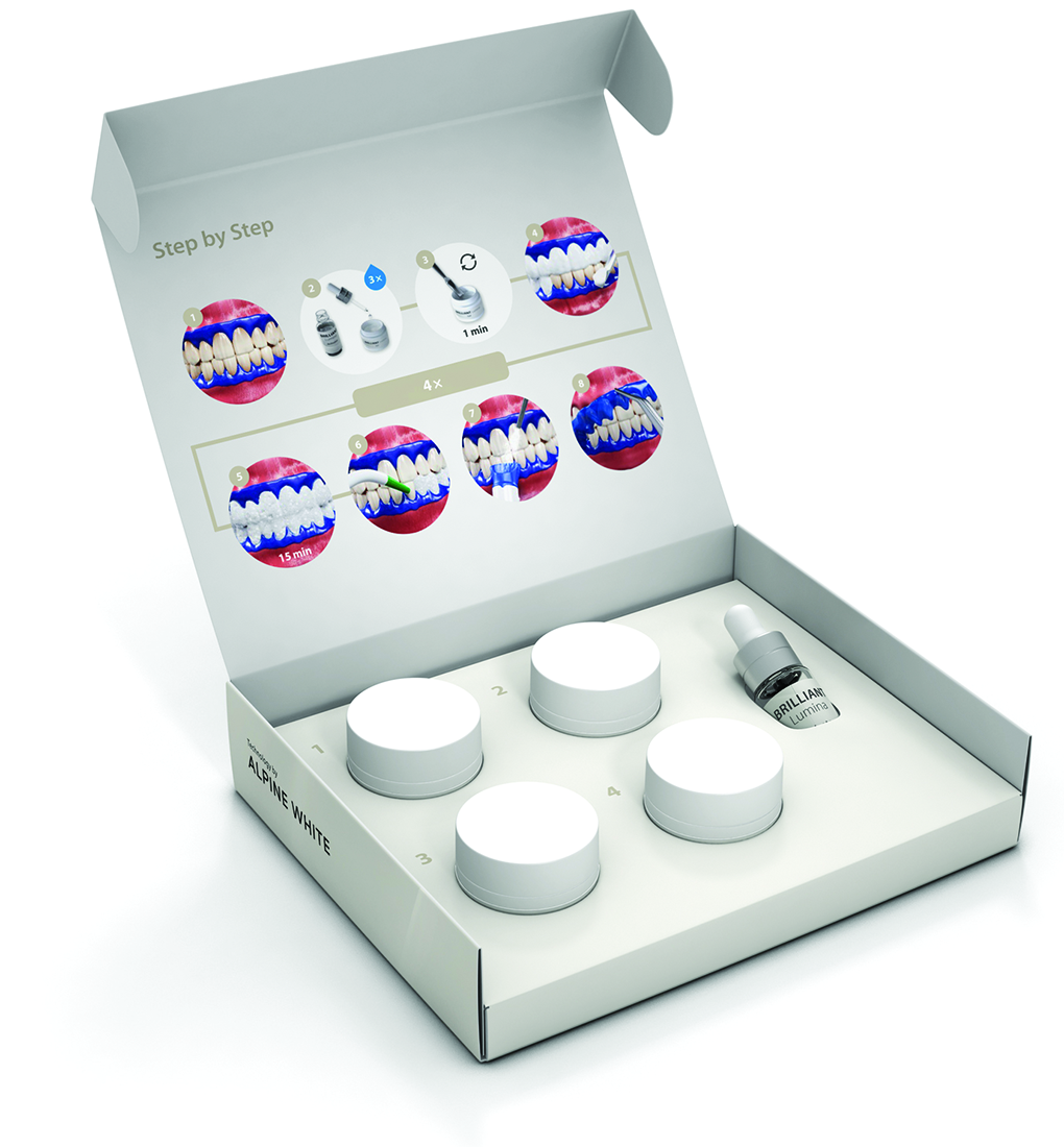 BRILLIANT LUMINA BASIC KIT | Dental Today