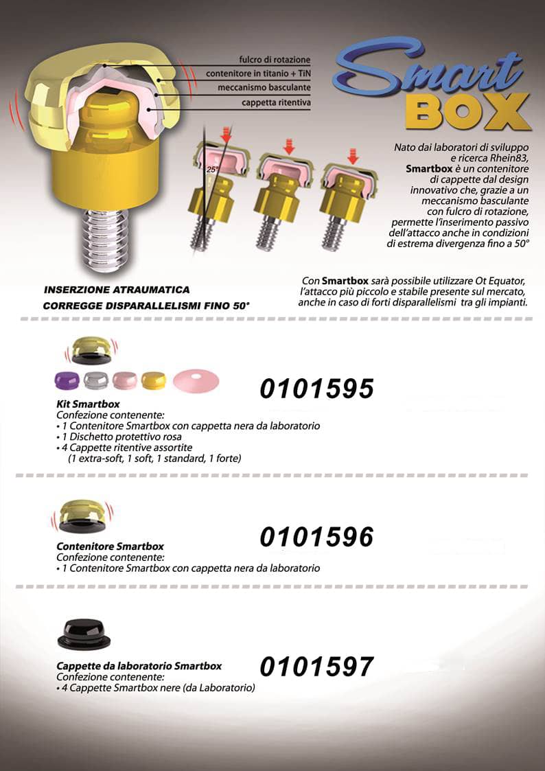 SMART BOX KIT PER OT EQUATOR | Dental Today