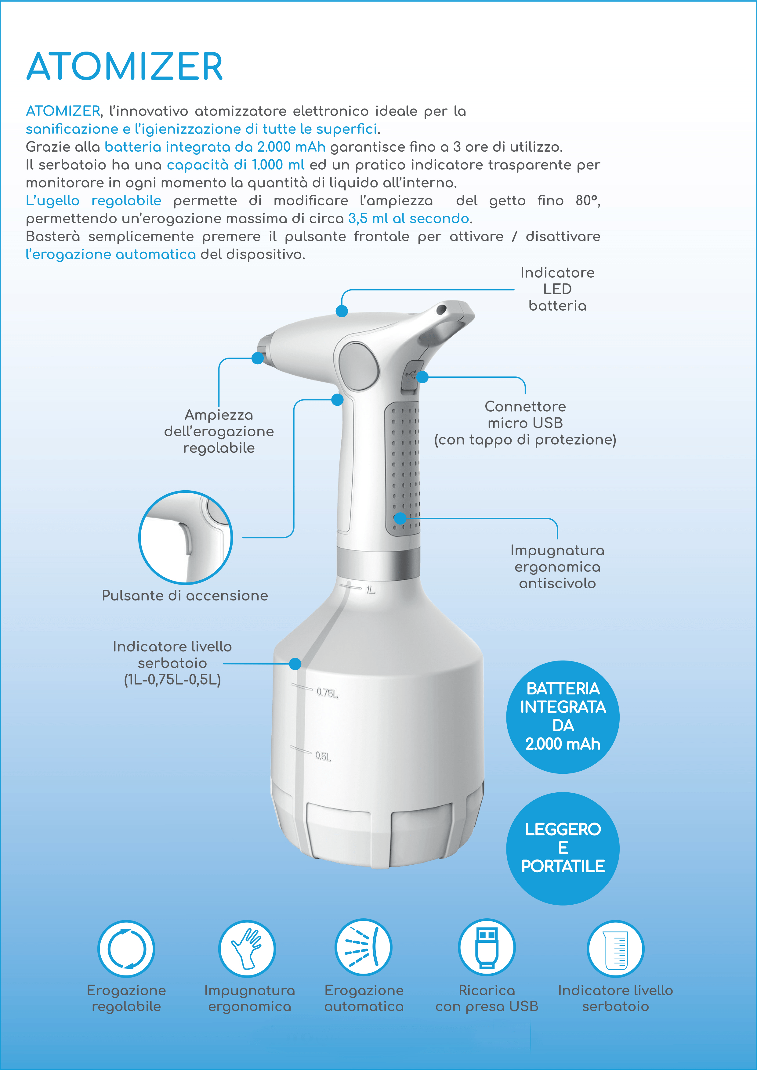 Atomizer dispenser Automatico 1 lt ** | Dental Today